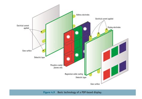 生成指定面范围的核密度分析图——arcgis核密度分析 程序员大本营