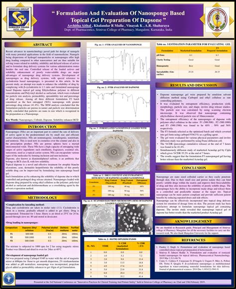 Pdf Formulation And Evaluation Of Nanosponge Based Topical Gel Preparation Of Dapsone