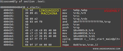 Come Compilare Un Programma In C Con Gcc Andrea Minini
