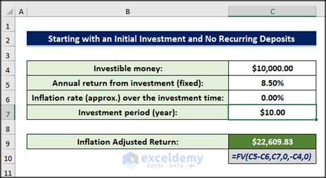 How To Calculate Future Value With Inflation In Excel Exceldemy