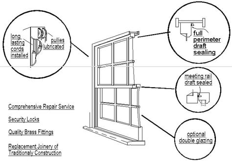 Sash Window Drawings Sash Window Specialist Article