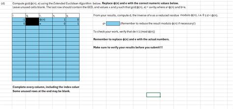 Get Answer Compute D Using The Extended Euclidean Algorithm Below Replace Transtutors