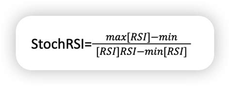What Is Stochastic RSI CoinEx