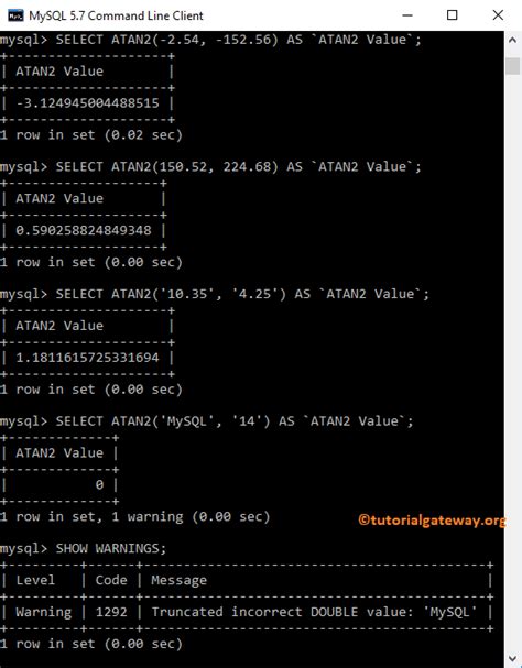 Mysql Atan2 Function