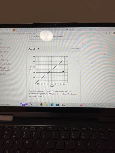Macro Flashcards Quizlet