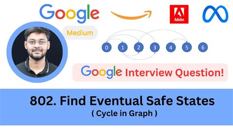 LeetCode 802 Find Eventual Safe States Cycle In Graph DFS Google