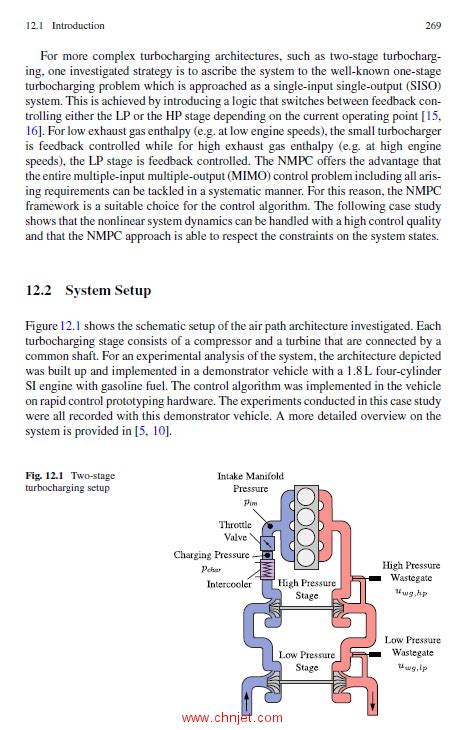 《nonlinear Model Predictive Control Of Combustion Engines：from Fundamenta 图书资料下载 Chnjet喷气俱乐部