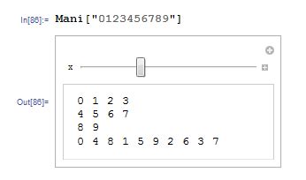 Export Why My Cloud Application Failed To Display Manipulate Element Correctly Mathematica
