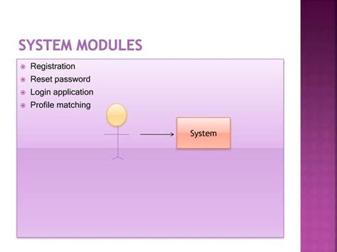 Integration Of Sound Signature In Graphical Password Pptx