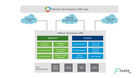 Download Vmware Horizon Client Papampo