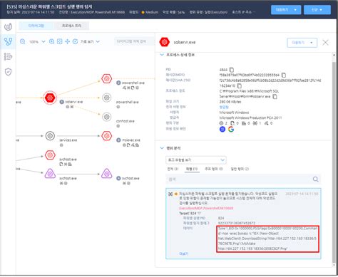 Hackers Distribute Purplefox Malware Using Ms Sql Servers Siber Ulak