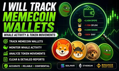 Do Meme Coin Analysis Track Crypto Wallets And Copy Trading By
