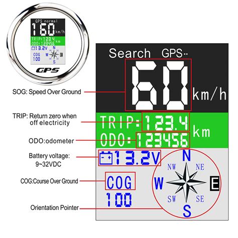 Getuscart Maimeimi Gps Speedometer 85mm Boat Gps Speedometer Odometer
