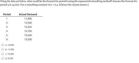 Solved Using The Data Set Below What Would Be The Forecast