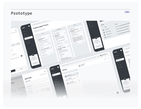 Task Manager UX UI Case Study Behance