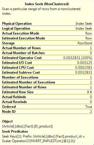 Dynamically Query A 100 Million Row Table Efficiently Sqlservercentral