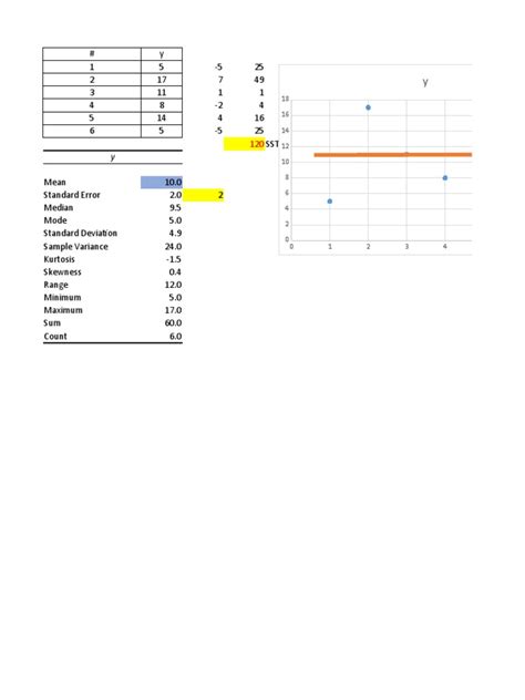 22 Regression Pdf Errors And Residuals Analysis Of Variance