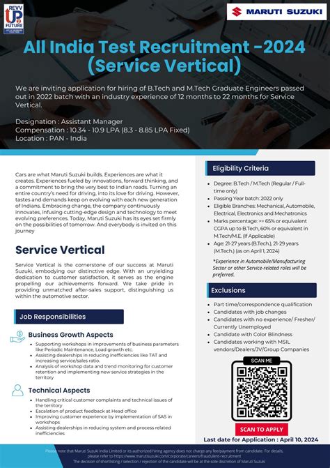 piyush malik on linkedin vacancy in maruti suzuki