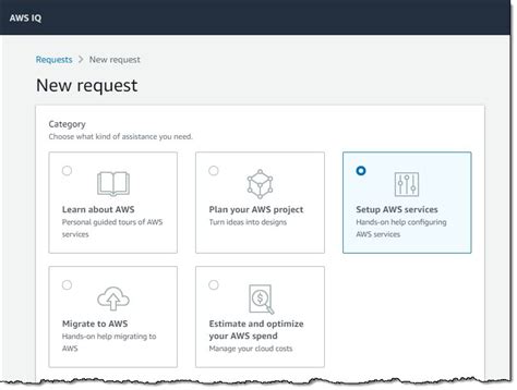 Aws Iq Third Party Experts On Demand Codeztech Posted On The Topic