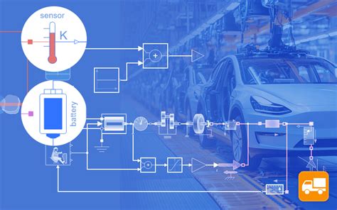 Wolfram System Modeler Modeling Simulation And Analysis