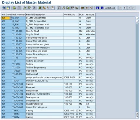 All About Abap Technique English Abap Report Alv Alv Grid
