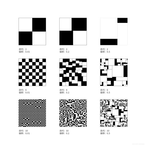 Binary Tree Derivatives Yufan