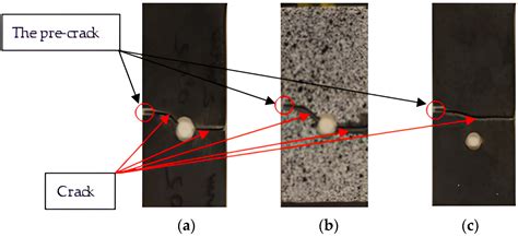 Quasi Static And Dynamic Crack Propagation By Phase Field Modeling Comparison With Previous