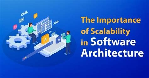 hassan ali on linkedin softwarearchitecture scalability microservices cloudcomputing…