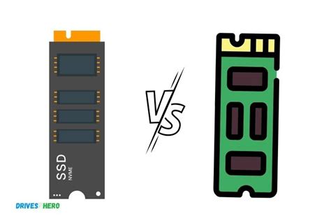 Nvme Lifespan Vs Ssd Which One Is Better Nvme Lifespan Vs Ssd Which One Is Better
