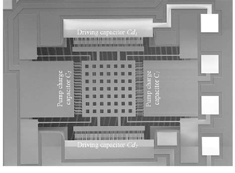 SEM Picture Of The Dual Output DC DC Converter Download Scientific Diagram