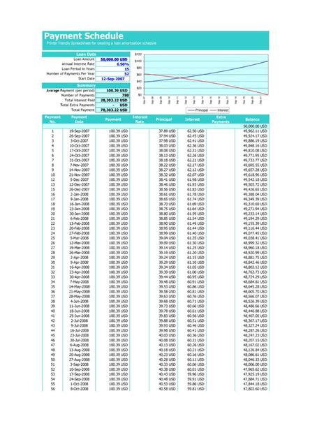 52 Free Payment Schedule Templates [excel Word] ᐅ Templatelab