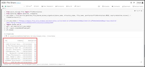 Mount Azure File Share On Databricks Cluster Stack Overflow