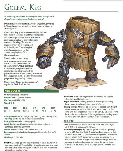 Pin By Raf Swiggers On Dungeons And Dragons Dnd Dragons Dungeons And