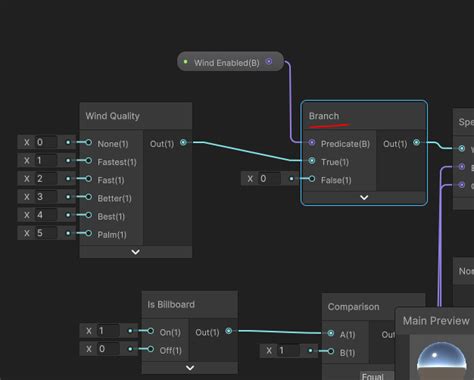 Shader Branching Performance Hit Unity Engine Unity Discussions