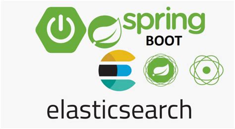 Integrating Elasticsearch With Spring Boot For Enhanced Search Capabilities By Serxan Hamzayev