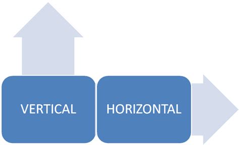Key Value Databases Explained Kdnuggets