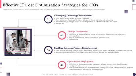 Cios Handbook For It Effective It Cost Optimization Strategies For Cios Ppt Powerpoint
