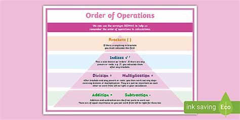 👉 Ks2 Bidmas Order Of Operations Poster Twinkl