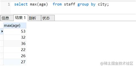Mysql：group By的具体介绍与内部执行原理mysql Groupby Csdn博客