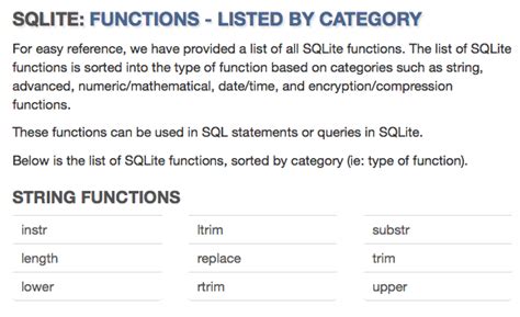 Master Sqlite Functions Categorized Guide