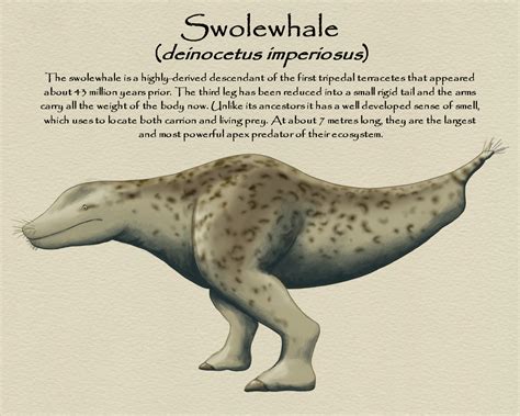 Alphynixs Arboreal Ornithopod Rspeculativeevolution