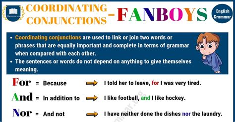 Correlative Conjunctions Not Only But Also Neither Nor Whether Or Rather Or ESL Grammar