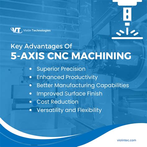 5 Axis CNC Machining Advantages Violin Technologies