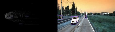 Image Recognition Using Pre Trained Xception Model In 5 Steps By