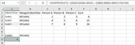 Excel Sumifs With Multiple Identifiers Stack Overflow