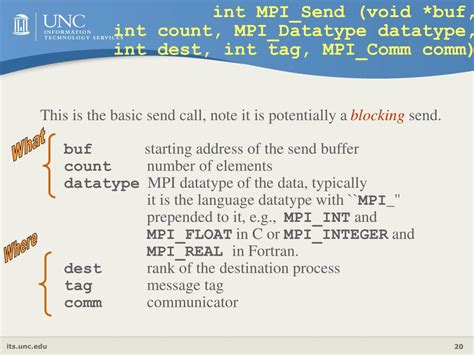 ppt using mpi the fundamentals powerpoint presentation free