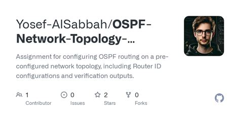 Github Yosef Alsabbah Ospf Network Topology Configuration Assignment