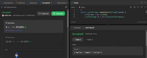 Ankit Singh On Linkedin Day15 Codingjourney Dsa Questionsolving Leetcode Problemsolving