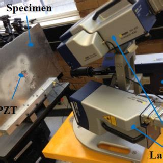 Laboratory Hardware Configuration Download Scientific Diagram