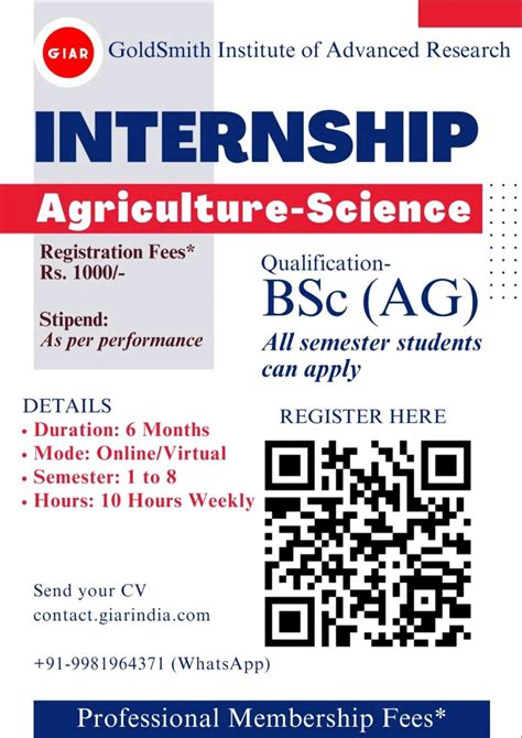 Sanjana Gupta Posted On Linkedin